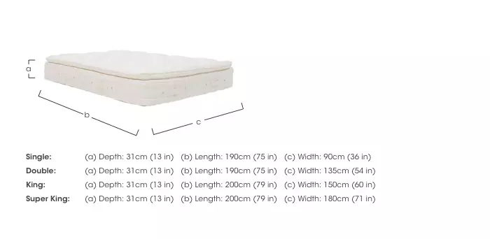 Hypnos finesse mattress store